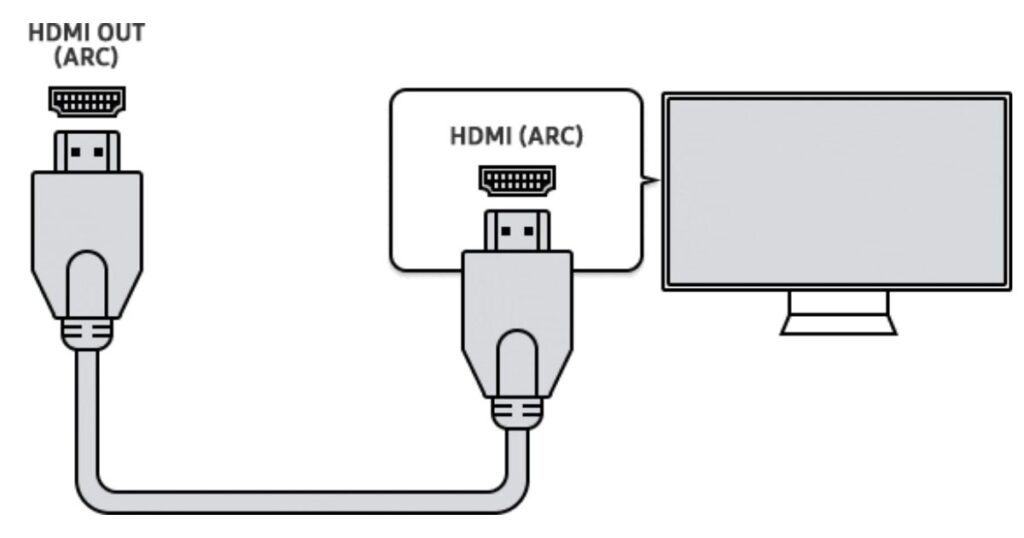 How to Connect Hisense TV to Bluetooth Speaker