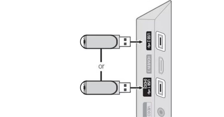 How to Download Apps on Your Hisense Smart TV