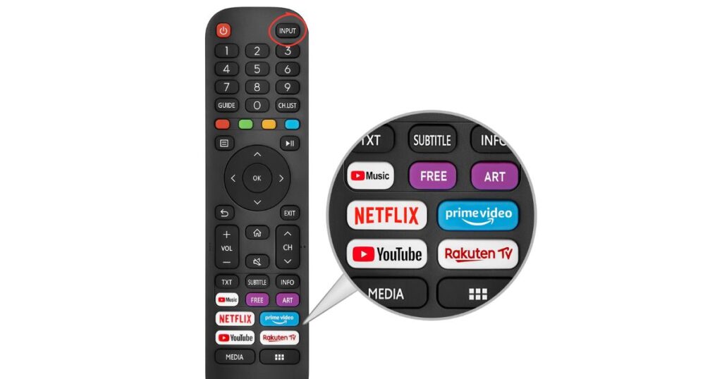 How to Change Input on Hisense TV Without Remote
