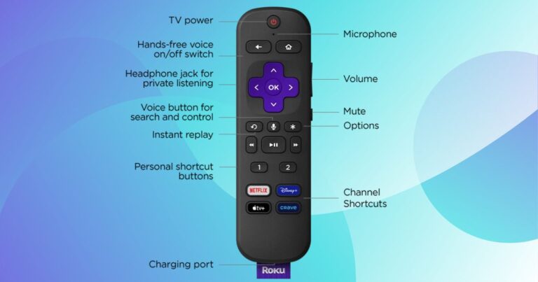 How to Factory Reset Hisense TV Remote